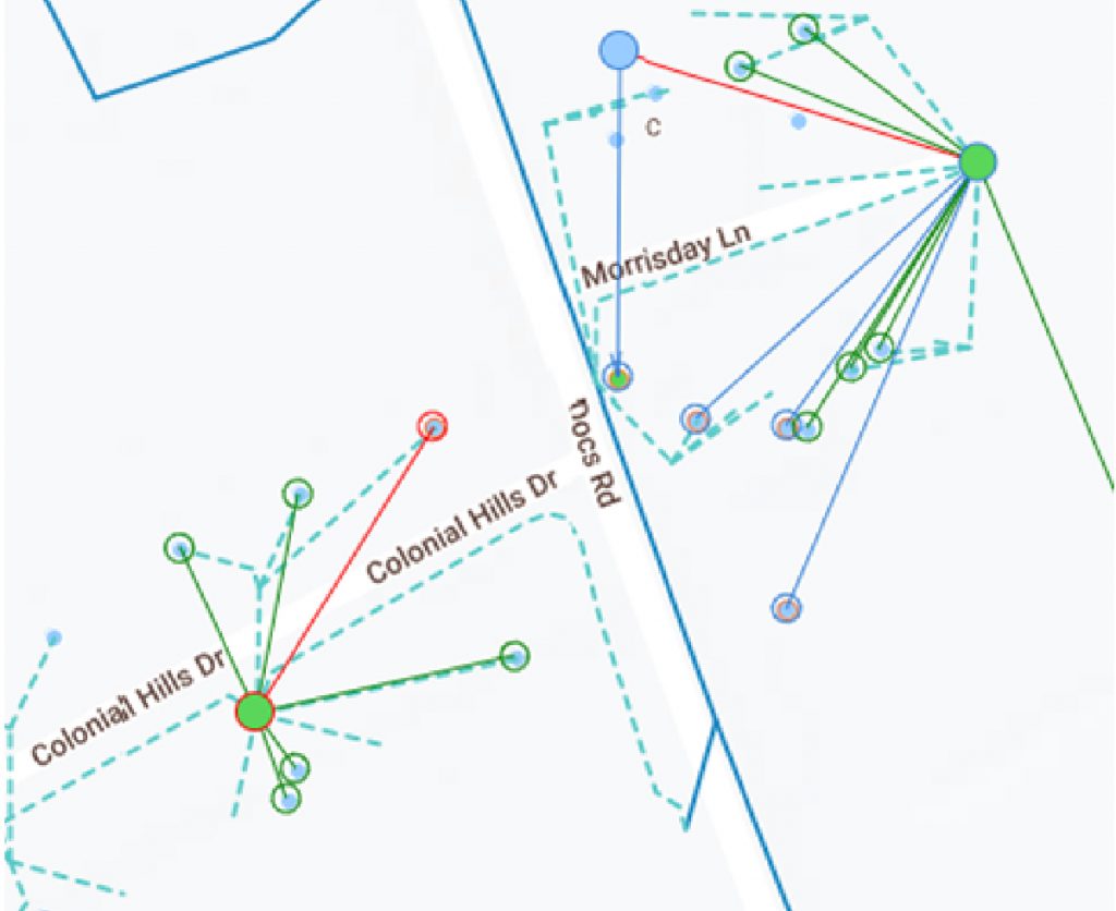 Metering Analytics - Landis+Gyr