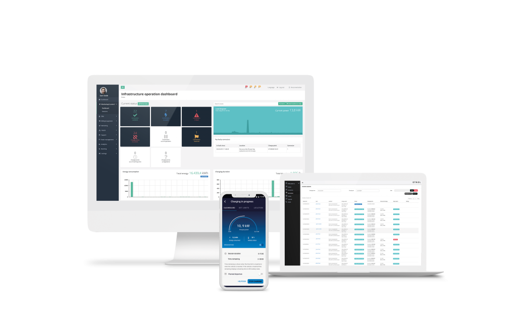 Landis+Gyr’s EV Charging Business Picks Up Speed with Software Contract ...